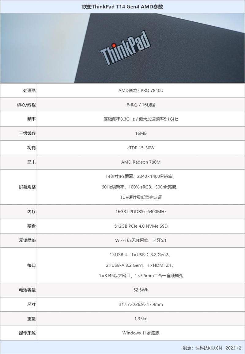 AI PC商用本先锋之作 联想ThinkPad T14 Gen4锐龙版评测_腾讯新闻