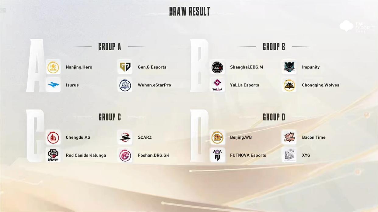 世冠抽签结果出炉：4小组实力均衡，8强将是KPL内战，AG首轮遇GK