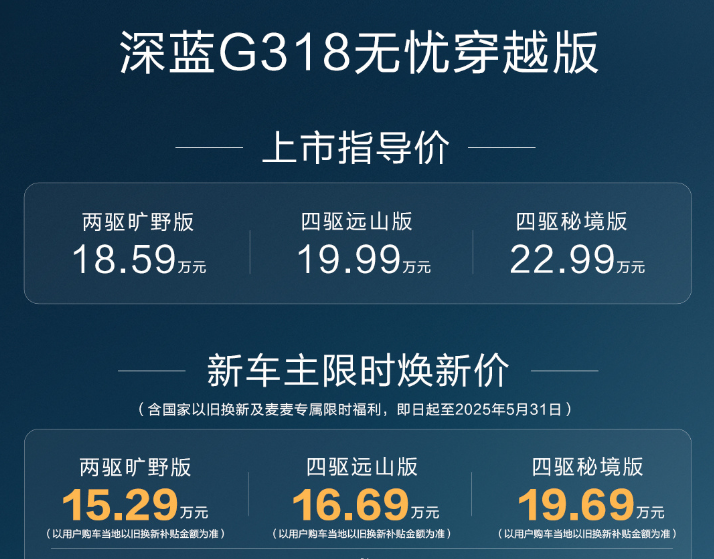 新车看点丨硬派越野卷价格？15万元级的深蓝G318何处突围_腾讯新闻
