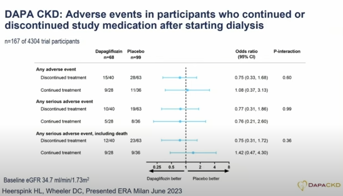 2024 ASN现场速递丨前KDIGO主席提示：DAPA-advKD研究揭示CKD 4~5期患者治疗新篇章！_腾讯新闻