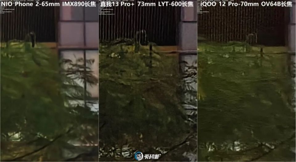 LYT600长焦首秀，真我13 Pro+评测：1999起的LYT701+骁龙7s Gen 2_腾讯新闻
