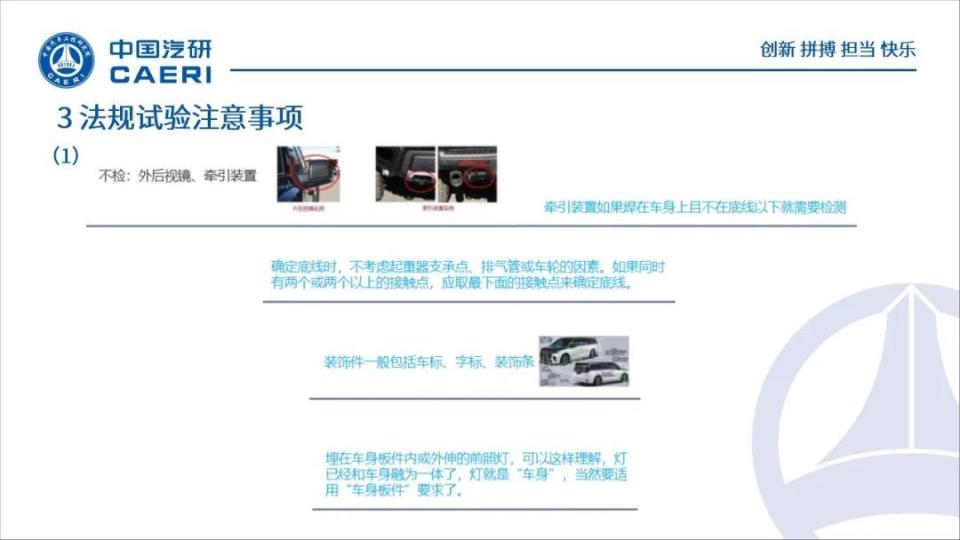 ECE R26 《乘用车外部突出物》解读_腾讯新闻