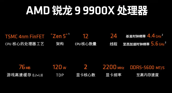 锐龙7 9800X3D比锐龙9 9900X还贵，是游戏很强吗？测试结果确实如此_腾讯新闻