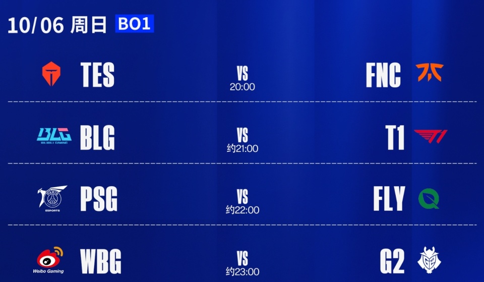 S14瑞士轮：LNG将迎战DK！LCK迎来夏季冠亚军内战！_腾讯新闻