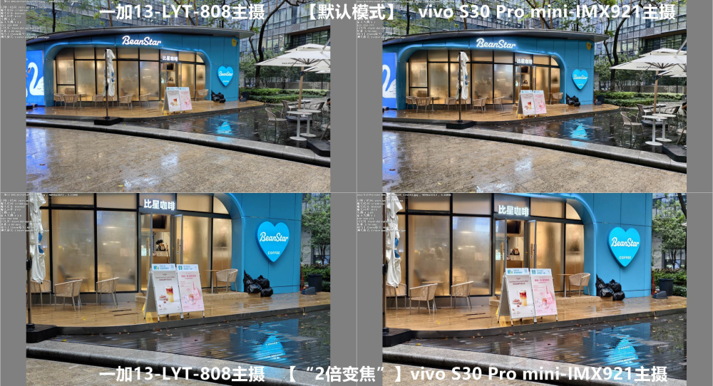 猛男难防，vivo S30 Pro mini评测：小屏+6500mAh电池+潜望长焦_腾讯新闻