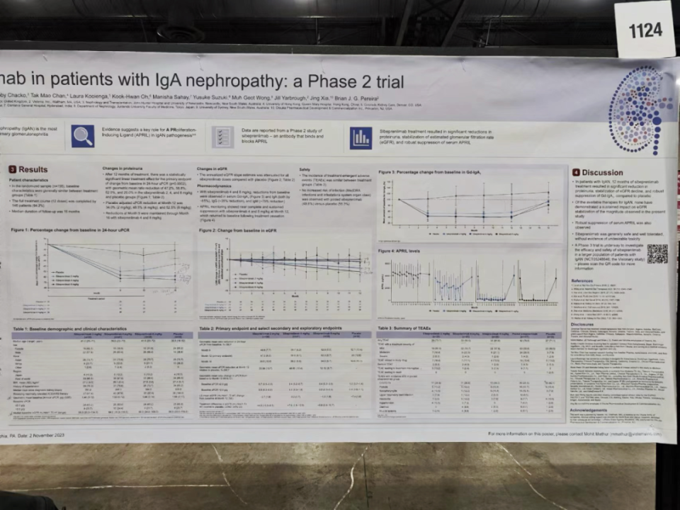 2023 ASN直击前沿 ｜IgAN诊疗迎来全新变革，Sibeprenlimab II期研究结果亮相ASN_腾讯新闻