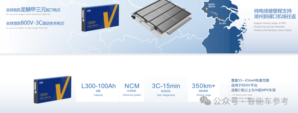 全球首个！长城混动用上800V，续航350km充电20分钟_腾讯新闻