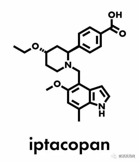 刚刚！FDA批准诺华FIC补体药物Iptacopan用于治疗PNH_腾讯新闻
