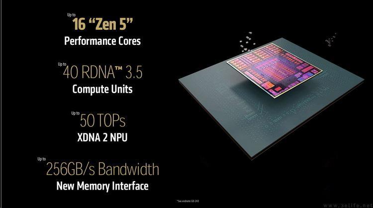 AMD CES2025新品解析：从PC到掌机、一切为了玩家_腾讯新闻