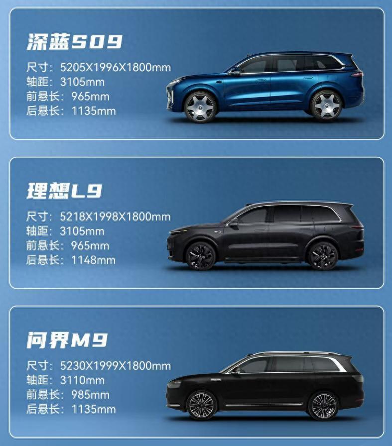 最便宜的豪华大六座SUV要来了！深蓝S09即将上市_腾讯新闻