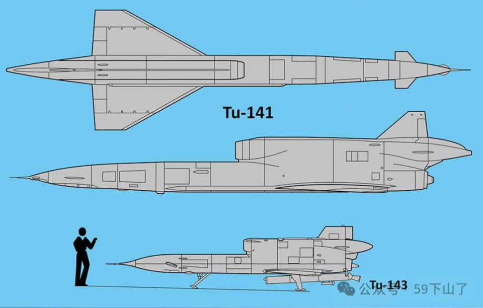 “如来神掌”：俄乌战争中的无人机（乌克兰篇）_腾讯新闻