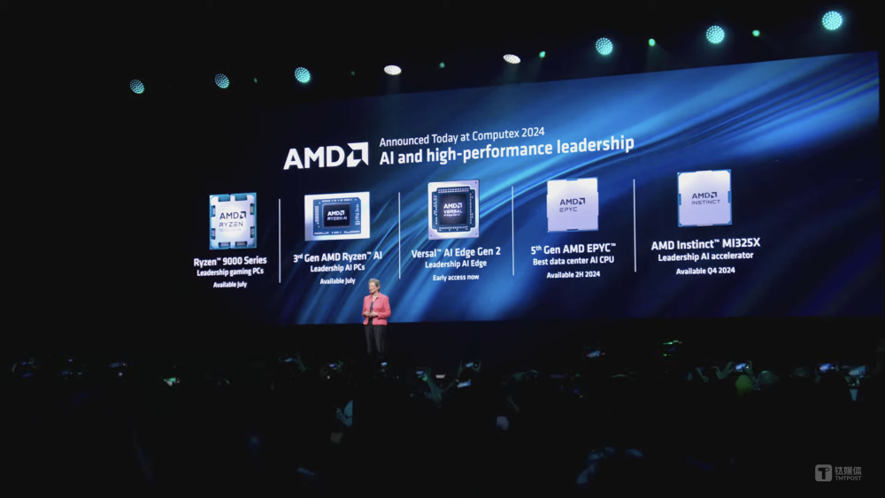 AMD杀疯了！新一代最强AI芯片MI350系列登场，性能提高3500%｜硅基世界_腾讯新闻