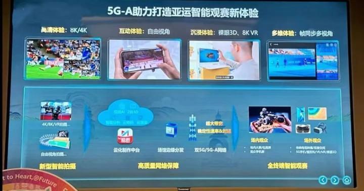 5.5G要来了！需要换手机吗？什么时候能用上？_腾讯新闻