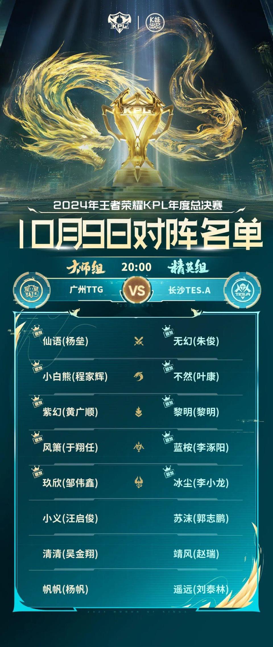 赛程预告丨连胜阻击进行时，济南RW侠、杭州LGD.NBW谁能再下一城，收割大场三连胜？_腾讯新闻