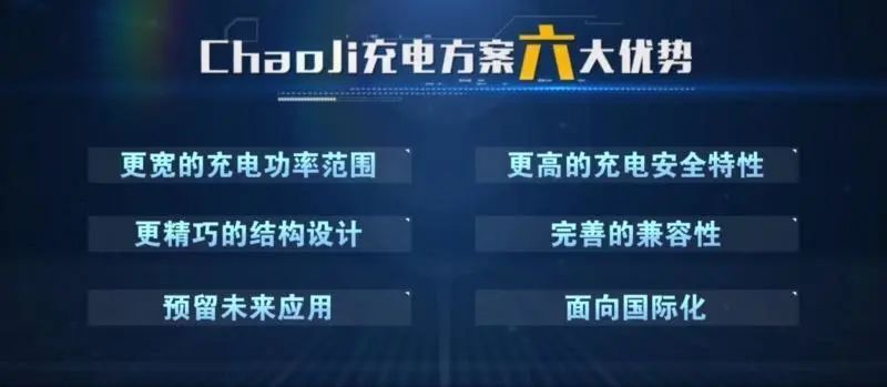 「ChaoJi充电国标」刷爆朋友圈：ChaoJi or 2015+，你会怎么选?_腾讯新闻