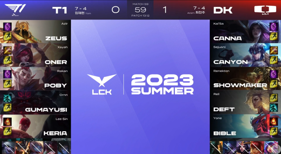 Faker缺阵新中单致命失误DK终于击败T1！Deft打出7万伤害_腾讯新闻