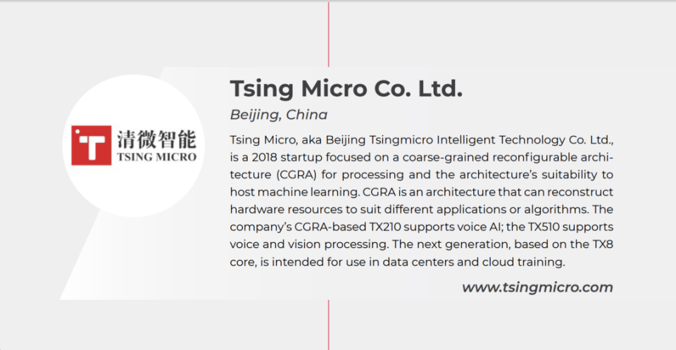 大基金二期，投了一家清华系芯企_腾讯新闻