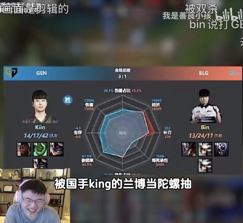 “Uzi嘲笑Bin七骗粉丝图”火了，BLG再次斩杀打野，这次绷不住了_腾讯新闻