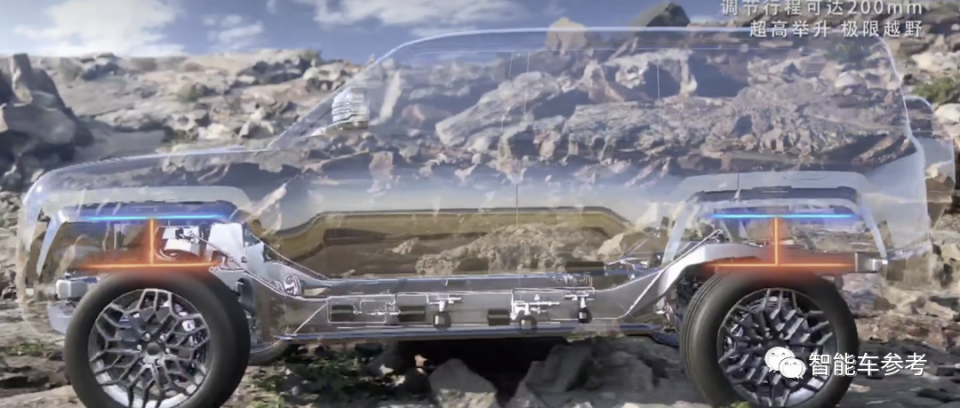 仰望U8智能堆满：4nm芯片首上车，3激光雷达双Orin，千匹动力硬派越野109.8万开卖！_腾讯新闻