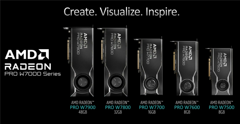 1000美元内最强专业显卡！AMD Radeon Pro W7700评测_腾讯新闻