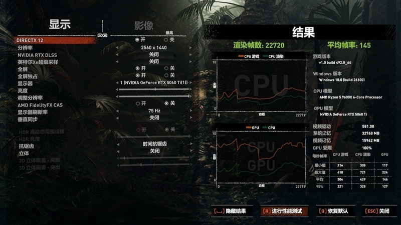 千元神U！酷睿Ultra 5 230F秒杀锐龙5 9600X：能效领先超40％ 游戏性能还更强_腾讯新闻