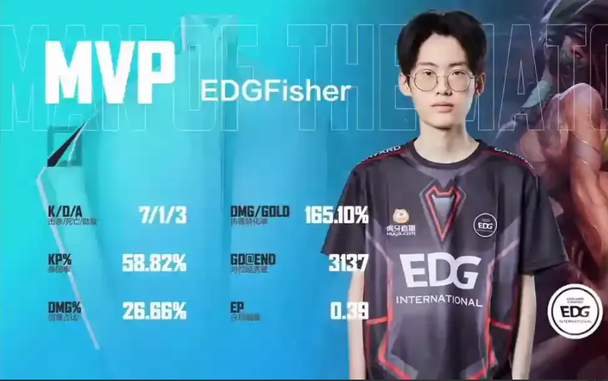 又让EDG得到一对顶级双C？杯赛战胜FPX一队，这水平能打LPL了！