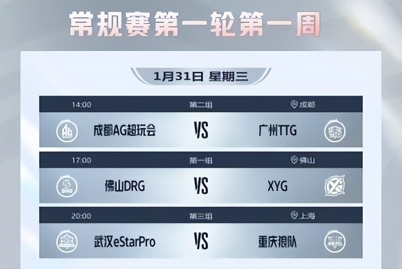 KPL春季赛第一轮赛程出炉，AG、TTG揭幕战，首日看点十足_腾讯新闻