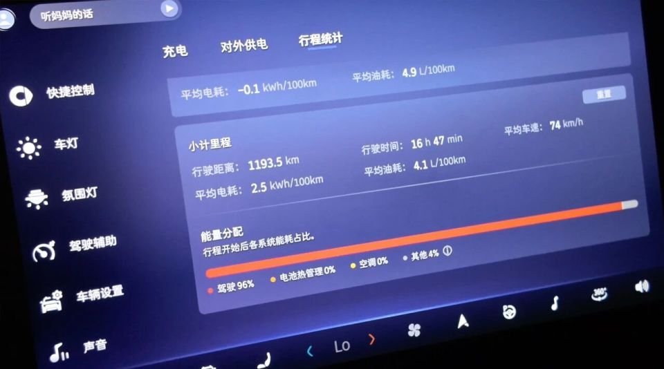 这台SUV，跑1200km“不用加油”？_腾讯新闻