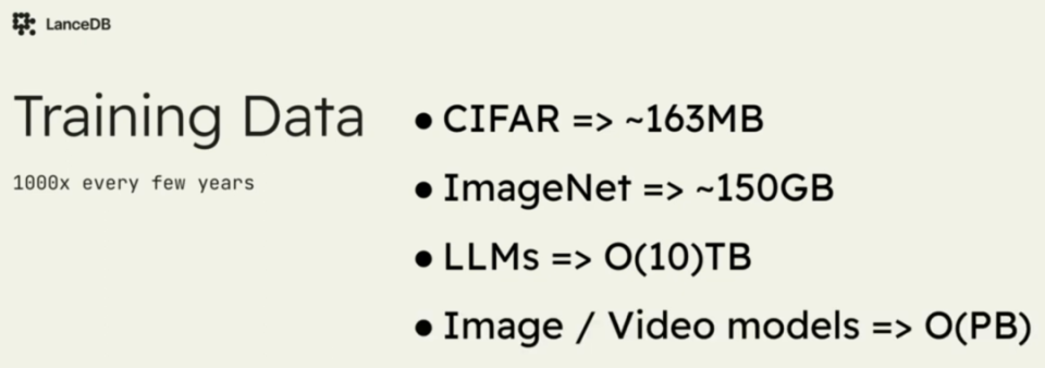 专访 LanceDB 创始人：多模态 AI 需要下一代数据基建_腾讯新闻