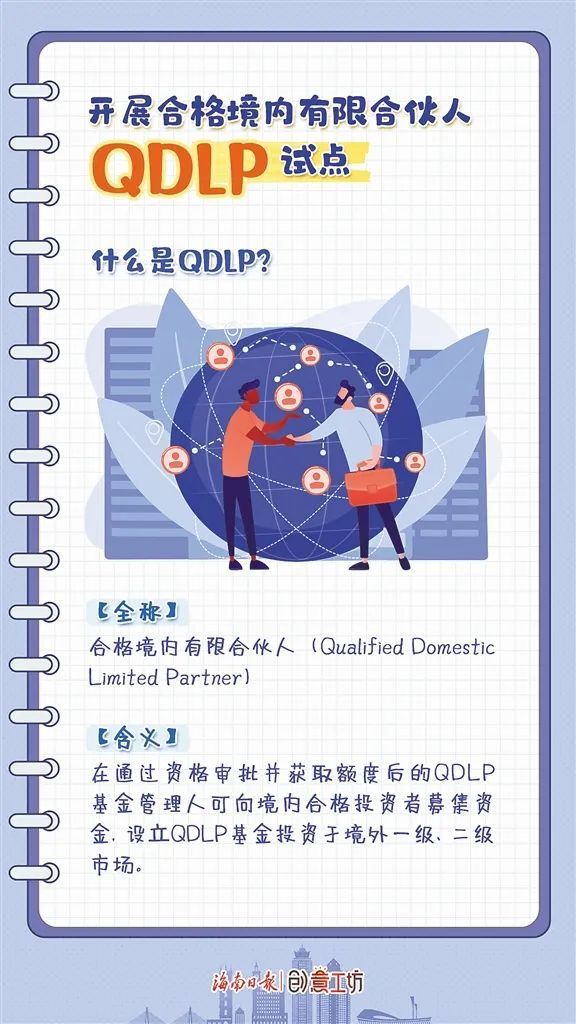 政策解读丨开展合格境内有限合伙人（QDLP）试点_腾讯新闻