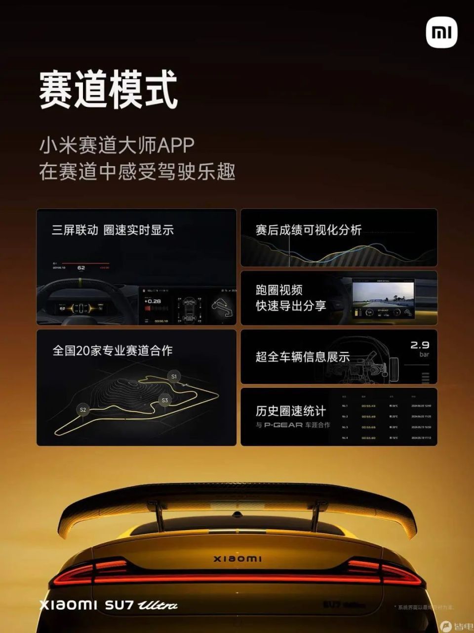 81.49万，小米SU7 Ultra开启预售！目标成为全球最速四门量产车_腾讯新闻