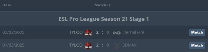 天禄我们错了！CNCS队伍TYLOO横扫世界第四EF，取得EPL两连胜_腾讯新闻