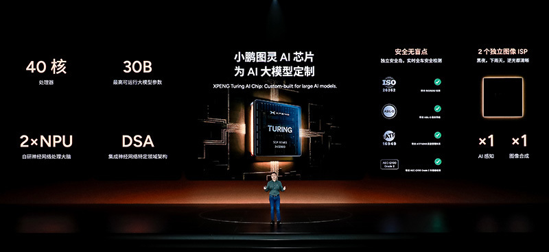 小鹏AI科技日：纯电430km的增程系统，图灵AI智驾，AI机器人Iron等重磅发布_腾讯新闻