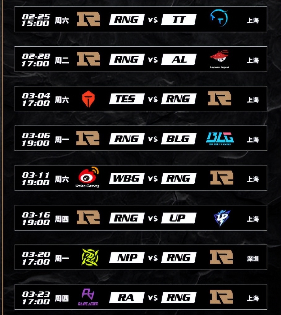 RNG能否进入季后赛？后面仅剩两支强队，网友推测分数大概率10-6