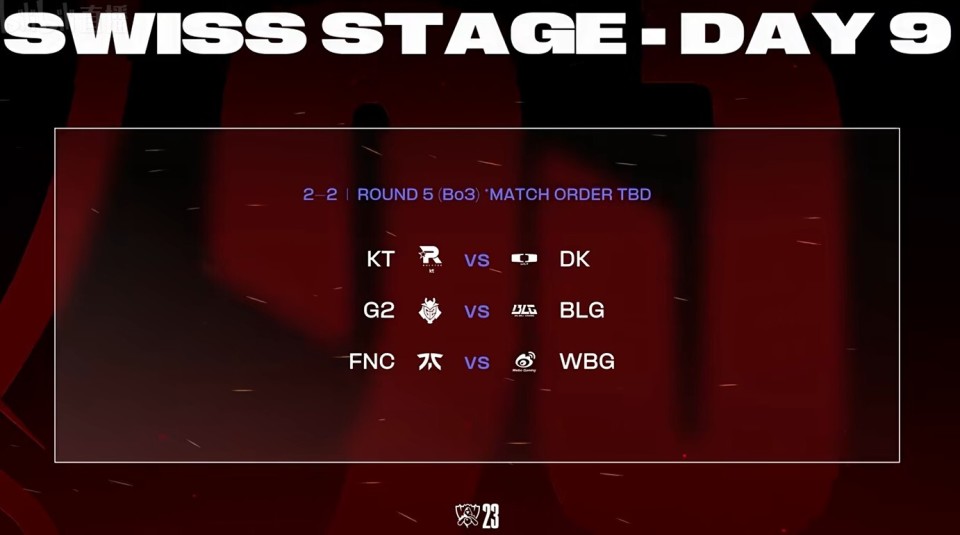 S13瑞士轮第五轮抽签：LPL避免了内战，LCK内战KT选边_腾讯新闻