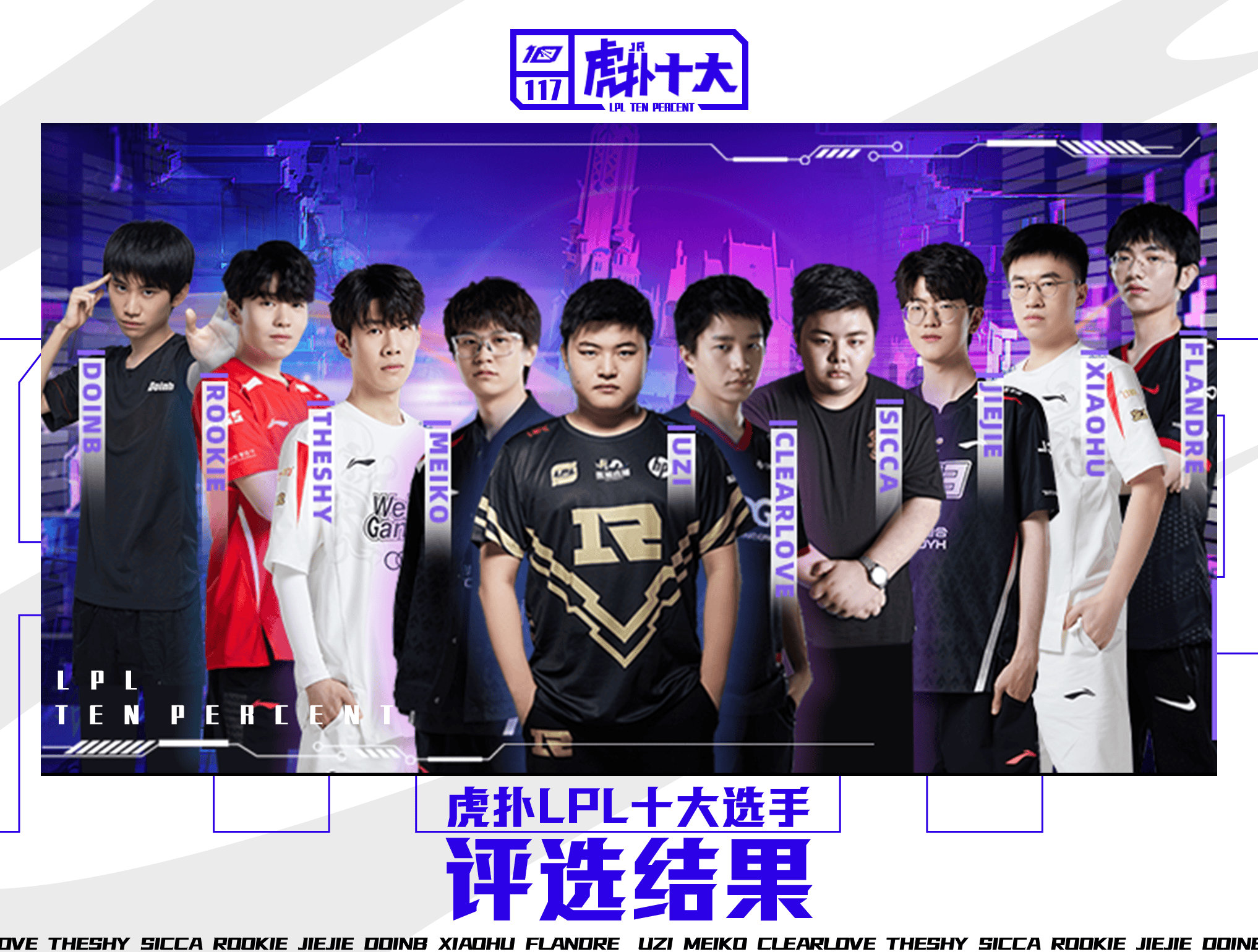 lpl十大选手名单揭晓：UZI厂长领衔，仁川三C上榜