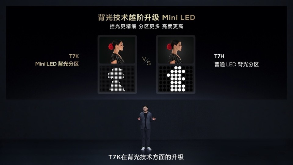 TCL再发3款王炸级Mini LED电视新品，Q10K、Q10K Pro和T7K向影音爱好者致敬_腾讯新闻