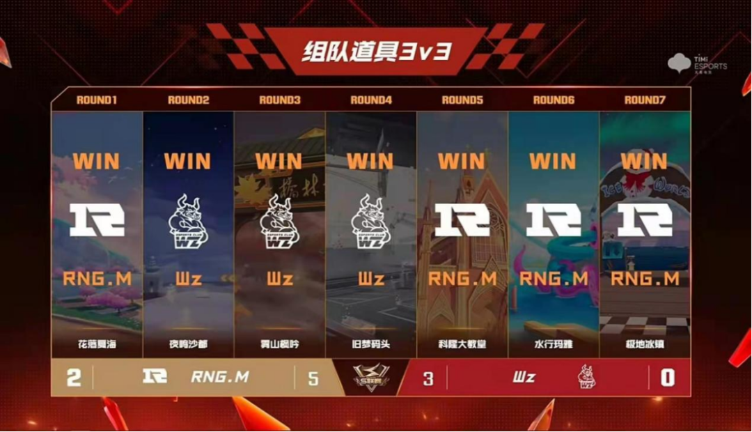 常规赛首周群雄并起，狼队、RSG并列积分榜榜首！