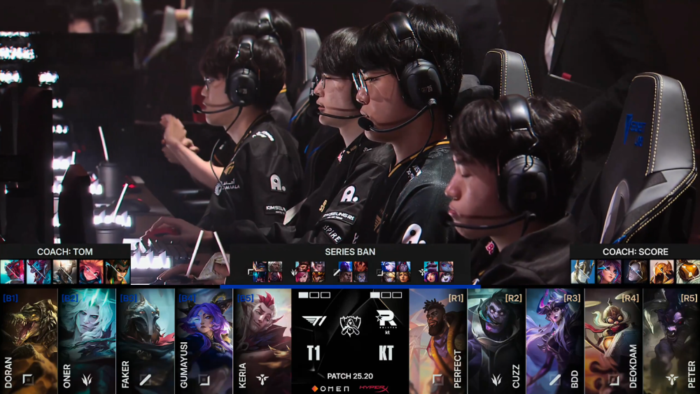 T1击败KT，夺得S15全球总决赛冠军！加冕六星王朝，T1三连冠_腾讯新闻