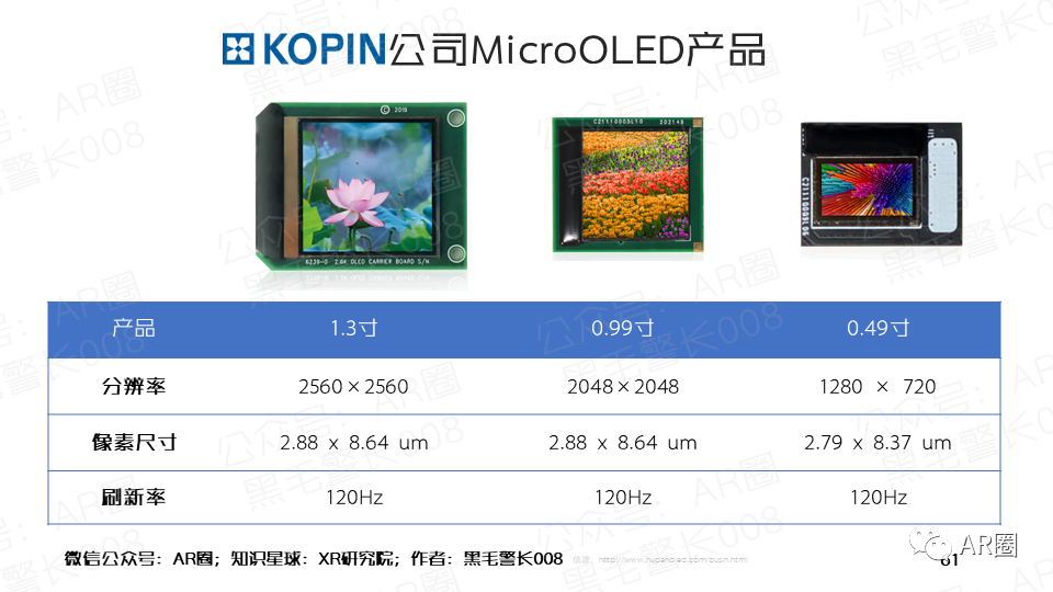 【独家】Meta将推旗舰产品，硬钢苹果，搭载索尼MicroOLED屏 |Quest 4|VR|MR|AR|Birdbath_腾讯新闻