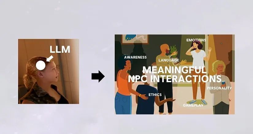 育碧团队分享：用AI支持的智能NPC，一年尝试得到的7条经验!_腾讯新闻