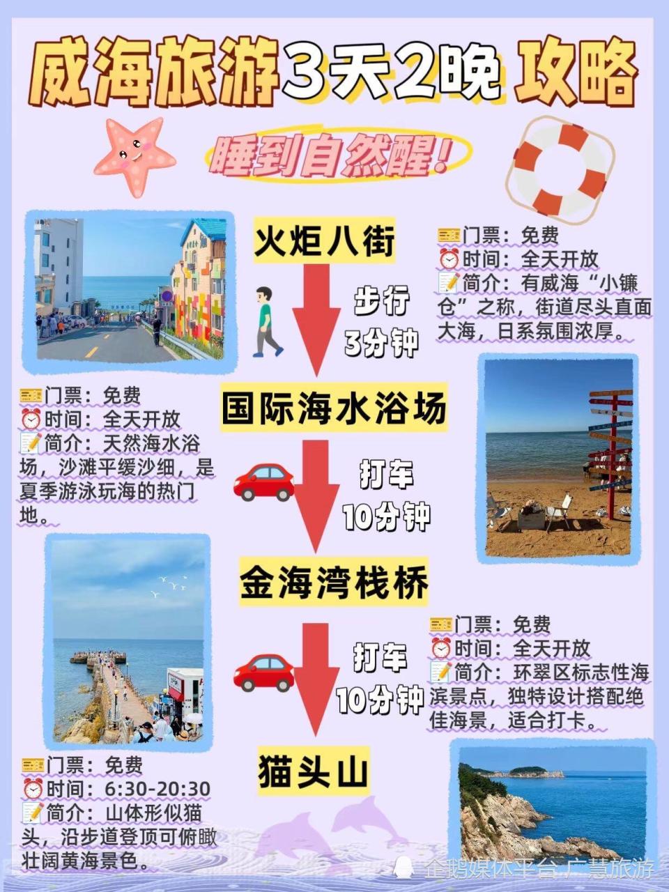 威海旅游，3天2晚攻略_腾讯新闻