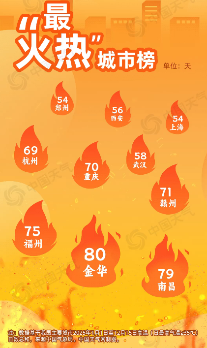 或在雨雪中跨年！河南将再迎大范围雨雪_腾讯新闻