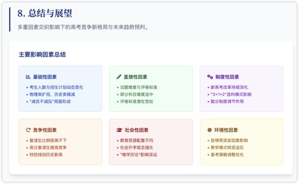 Kimi-Researcher首发实测：它凭什么在AI“高考”中超越Claude和Gemini？_腾讯新闻