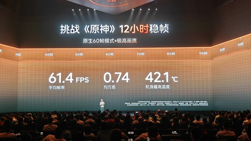 3999！自研Q2芯片，iQOO 13玩12小时《原神》满帧，vivo的旗舰AI全配齐了_腾讯新闻