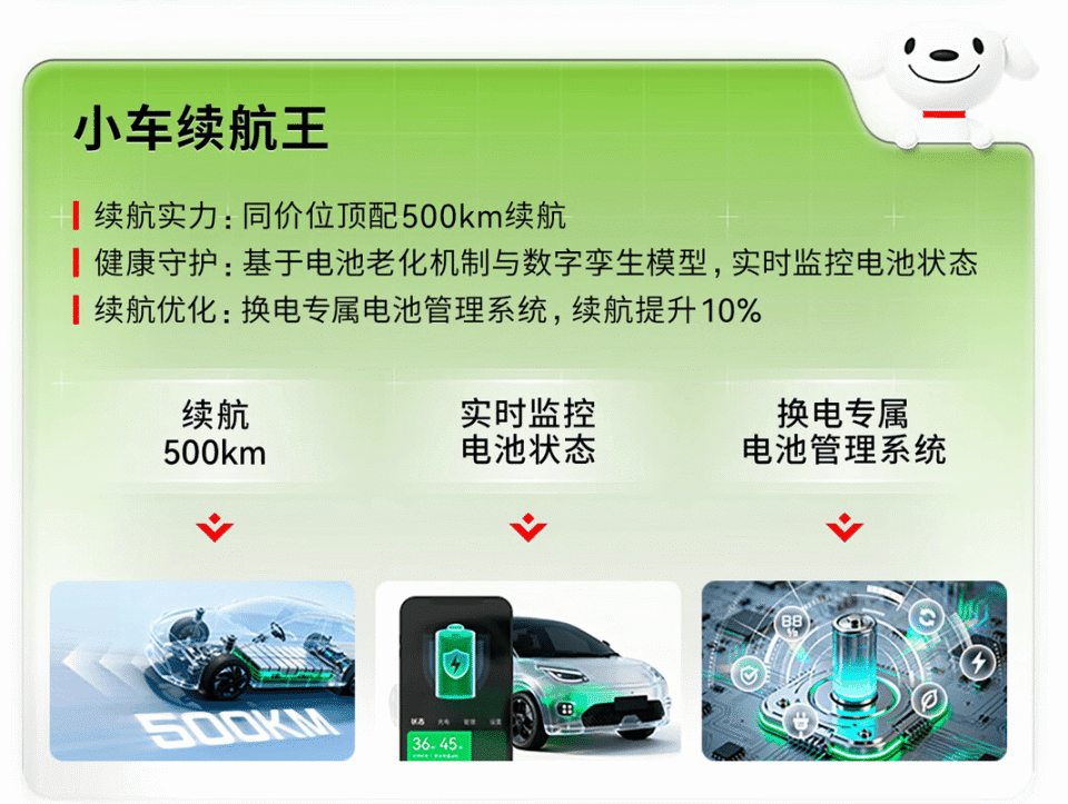 京东国民好车命名“埃安UT super” 续航500km_腾讯新闻