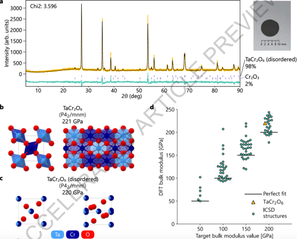 《自然》重磅：微软推出MatterGen ，AI 颠覆材料设计_腾讯新闻