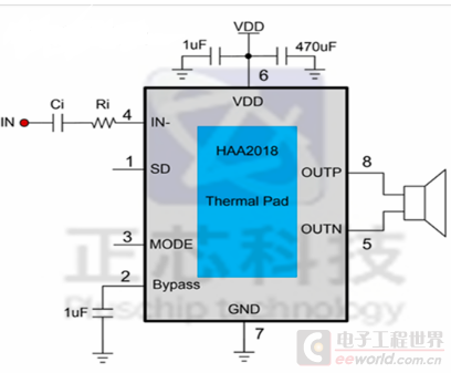 音箱用了什么芯片，这次我们拆了个九款_腾讯新闻
