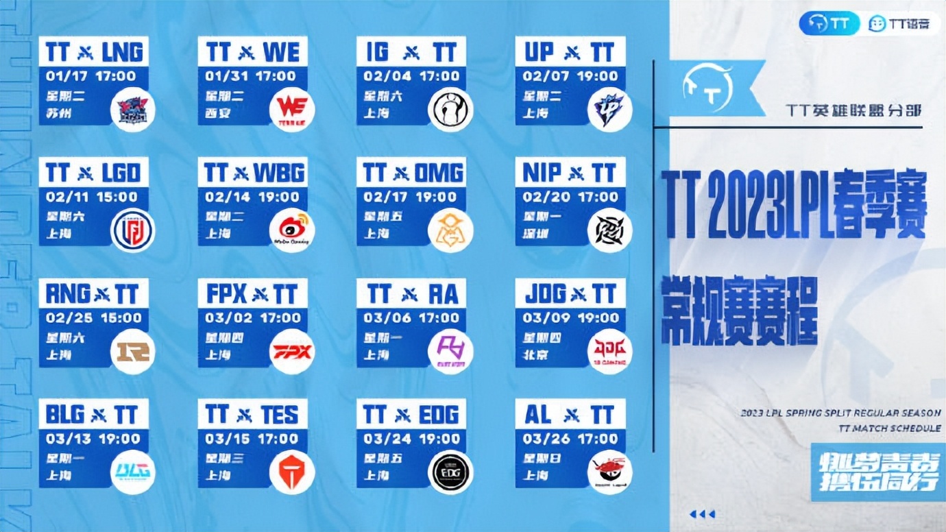 TT战队越打越好？5-3战绩比WBG排名还高！将成RNG最大竞争对手？