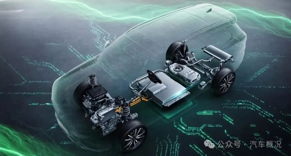 油耗降到2.9L？细细盘点比亚迪秦L DMi 5.0应用了哪些黑科技？_腾讯新闻